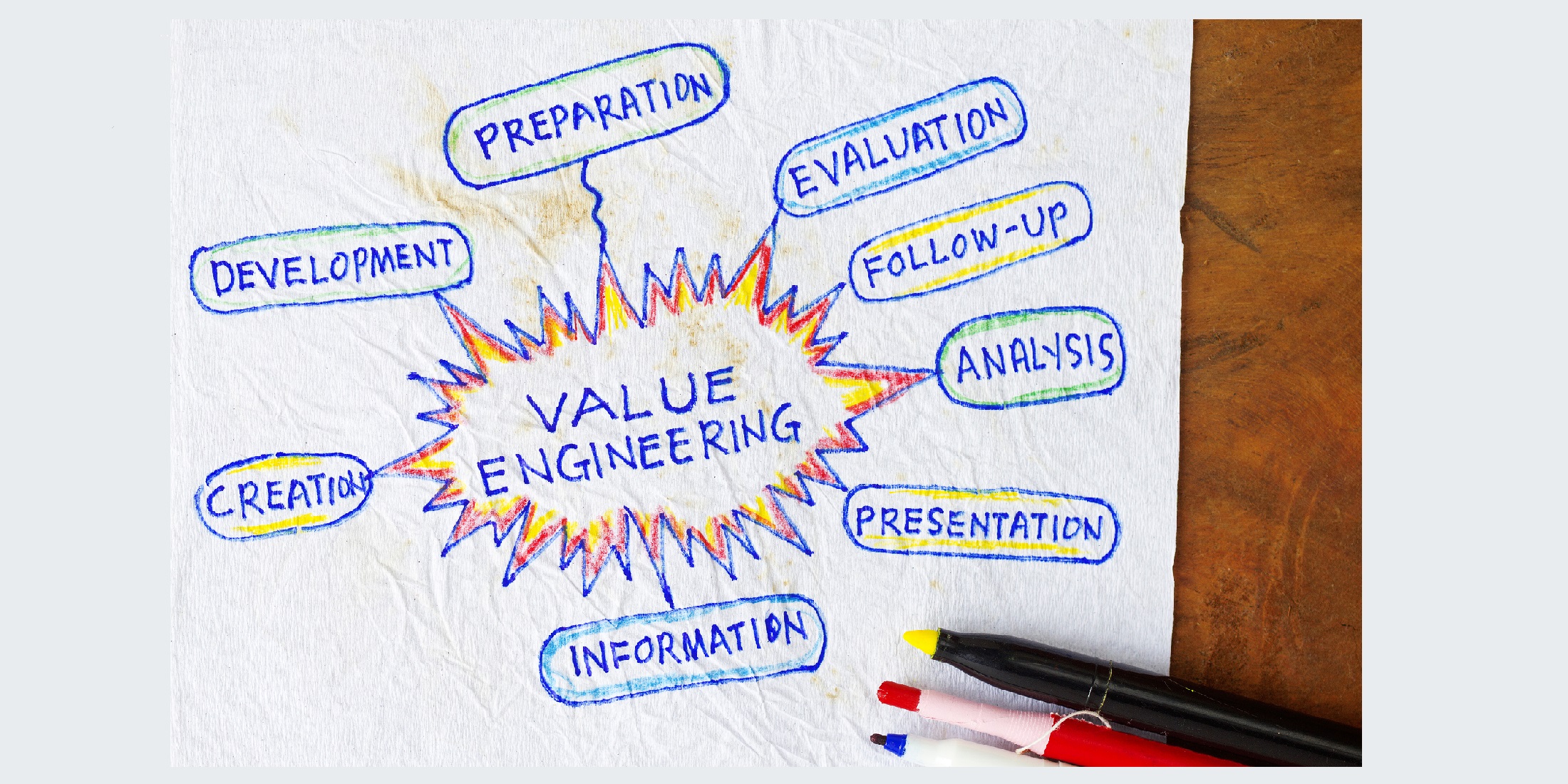 Value-cost ratio improvement by value engineering - High Tech Institute ...